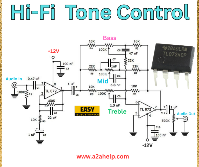How to Build a Hi-Fi Tone Control Circuit Using TL072: A Complete Guide ...
